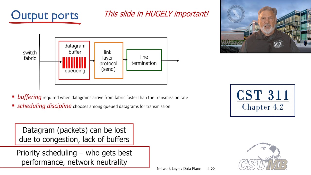 Chapter 4 2 Inside a Router - YouTube