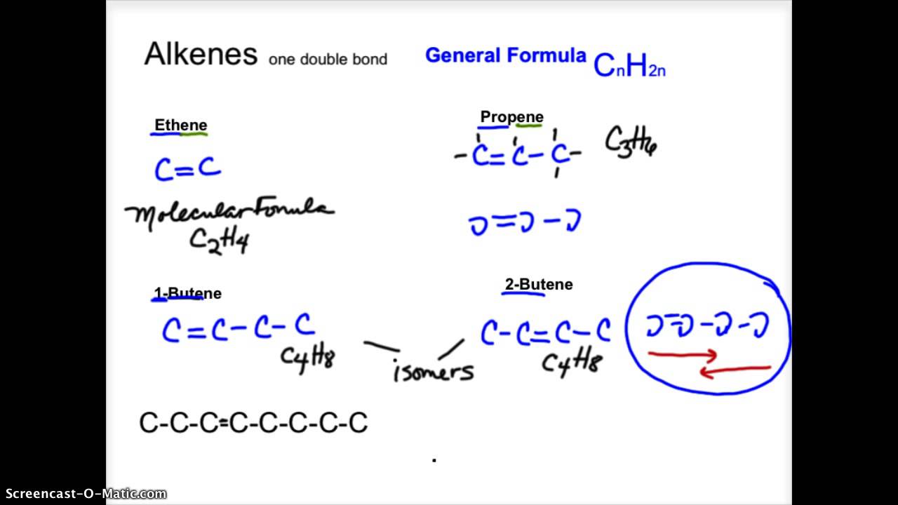 EPHS Drawing Naming Alkene and Alkynes - YouTube