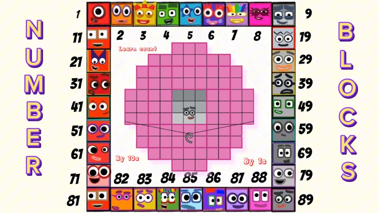 counting with numberblocks / Numberblocks but only Faces / Count by 10s ...