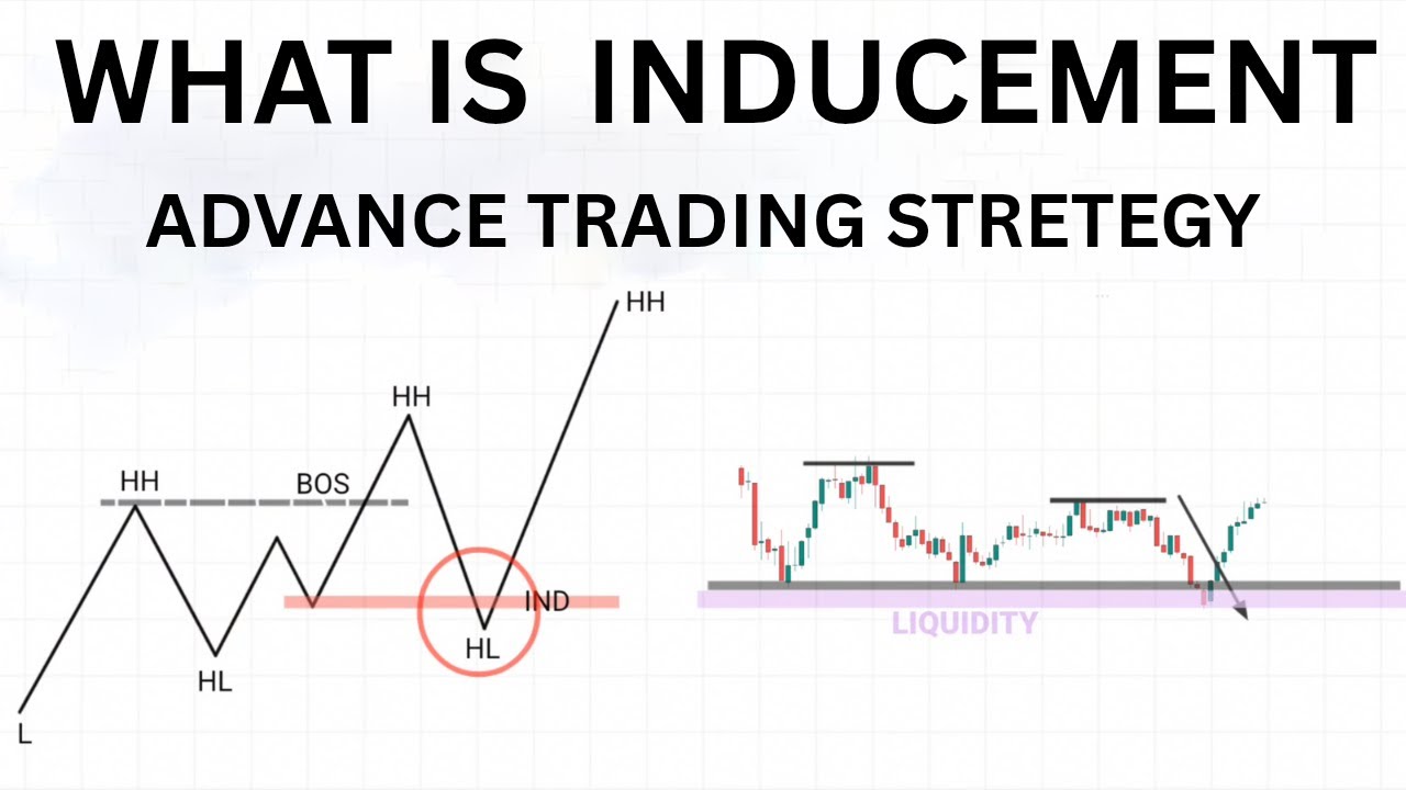 Inducement Trading Strategy Explained | Smart Money Concept in Hindi ...