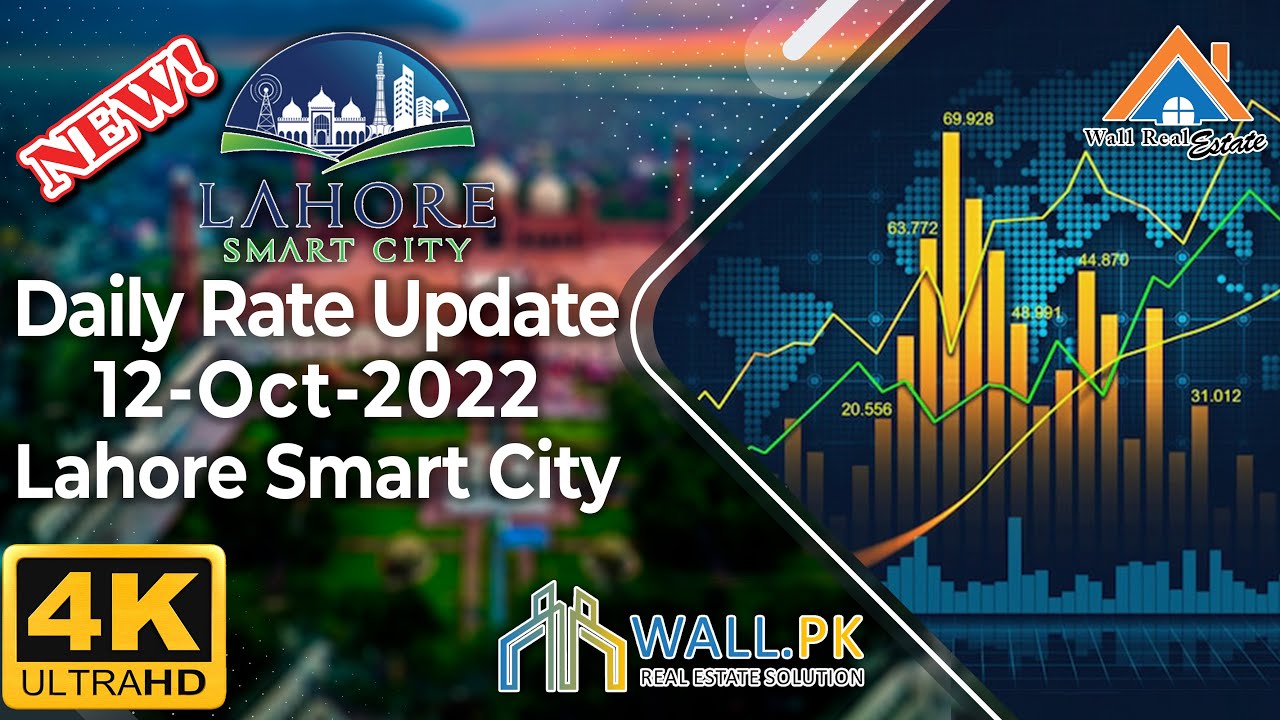 Lahore Smart City Daily Rates Update | 12 Oct 2022 |Daily Files Rates ...