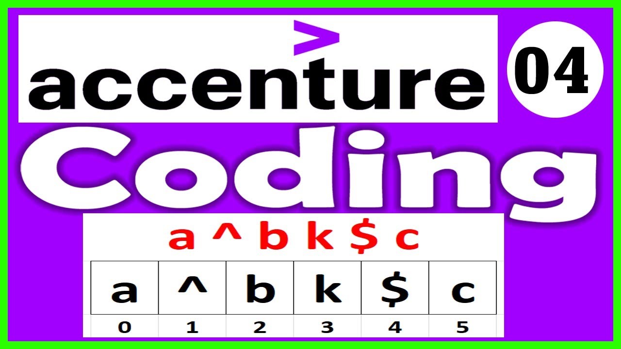 4. Accenture Coding Questions 2021 || Reverse String || Fox Tech ...
