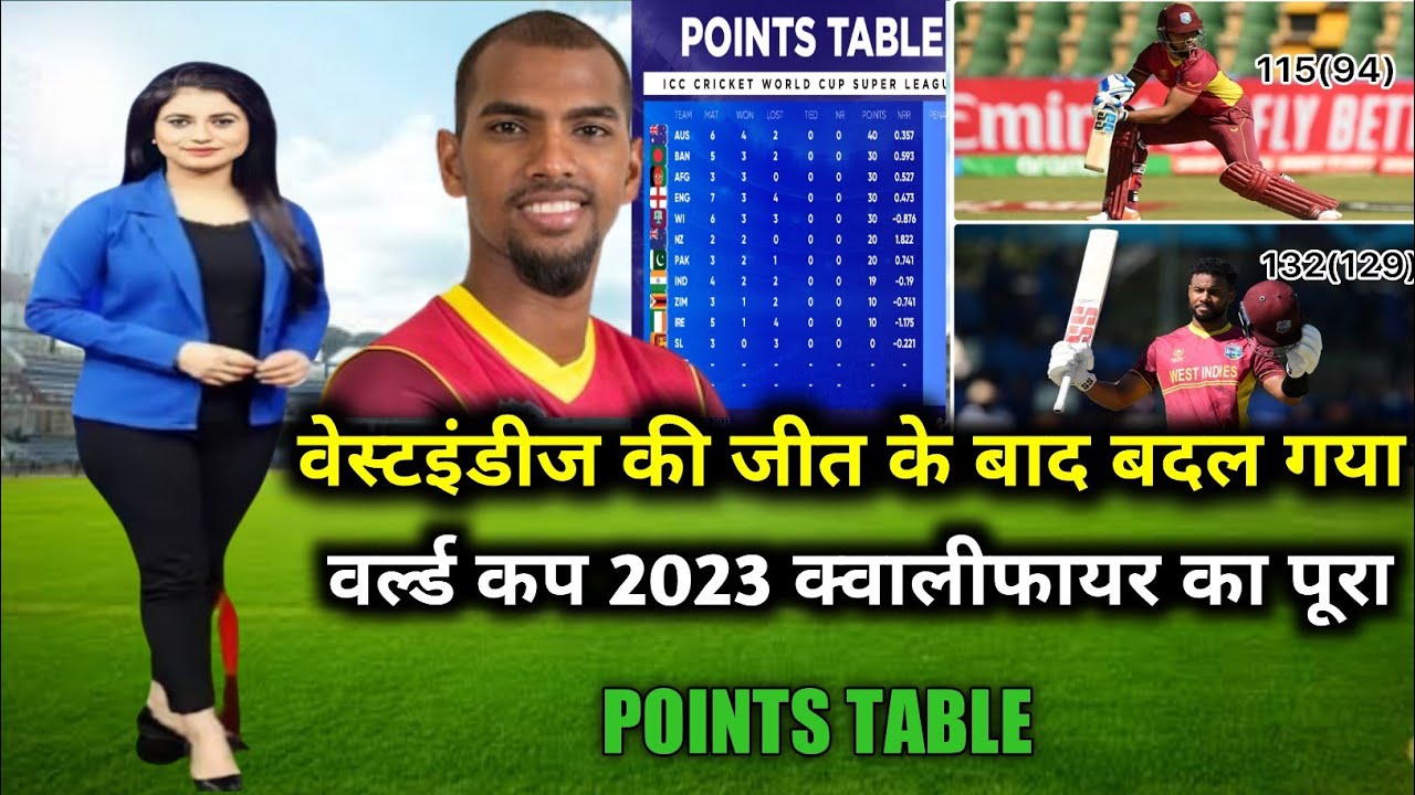 World Cup Qualifier 2023 Points Table | WI vs NEP After Match Points ...