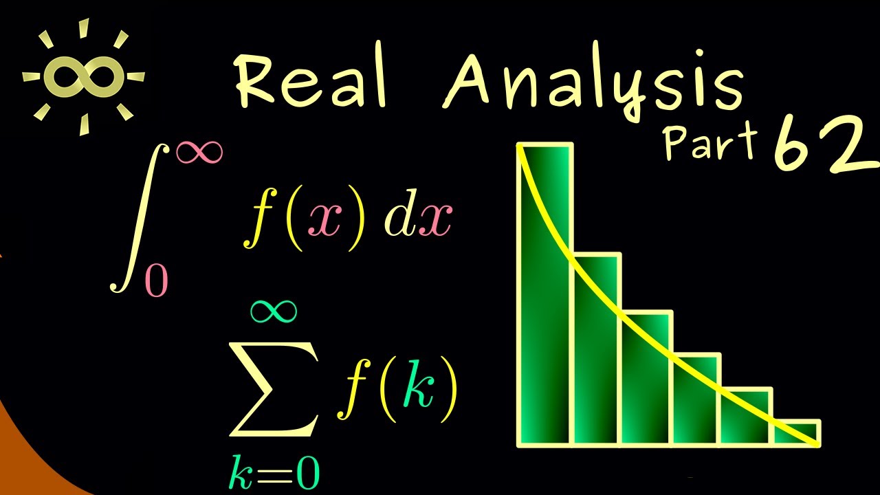 Real Analysis 62 | Integral Test for Series [dark version] - YouTube