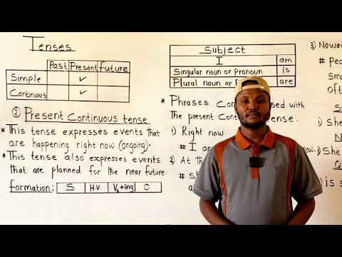 Present continuous tense: (Barashada English ka) CASHARKA 2aad