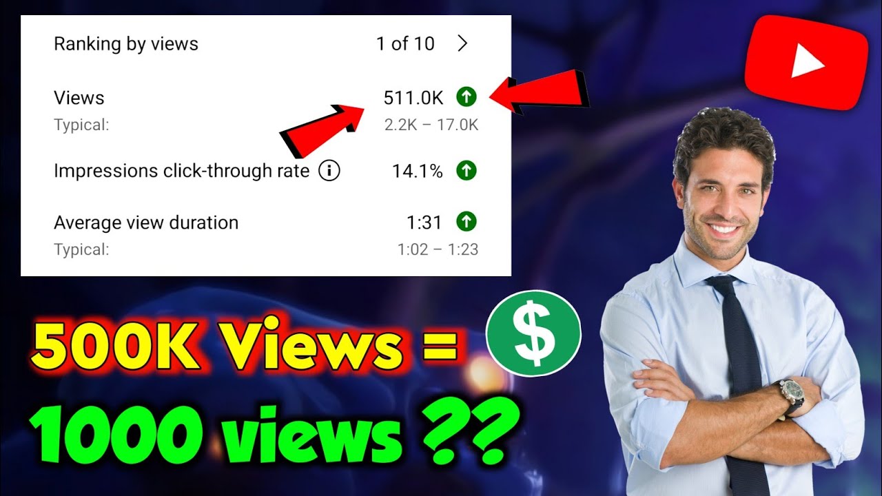 500K Views ka youtube Kitna Dollars deta hai ? How Much Youtube Pays ...