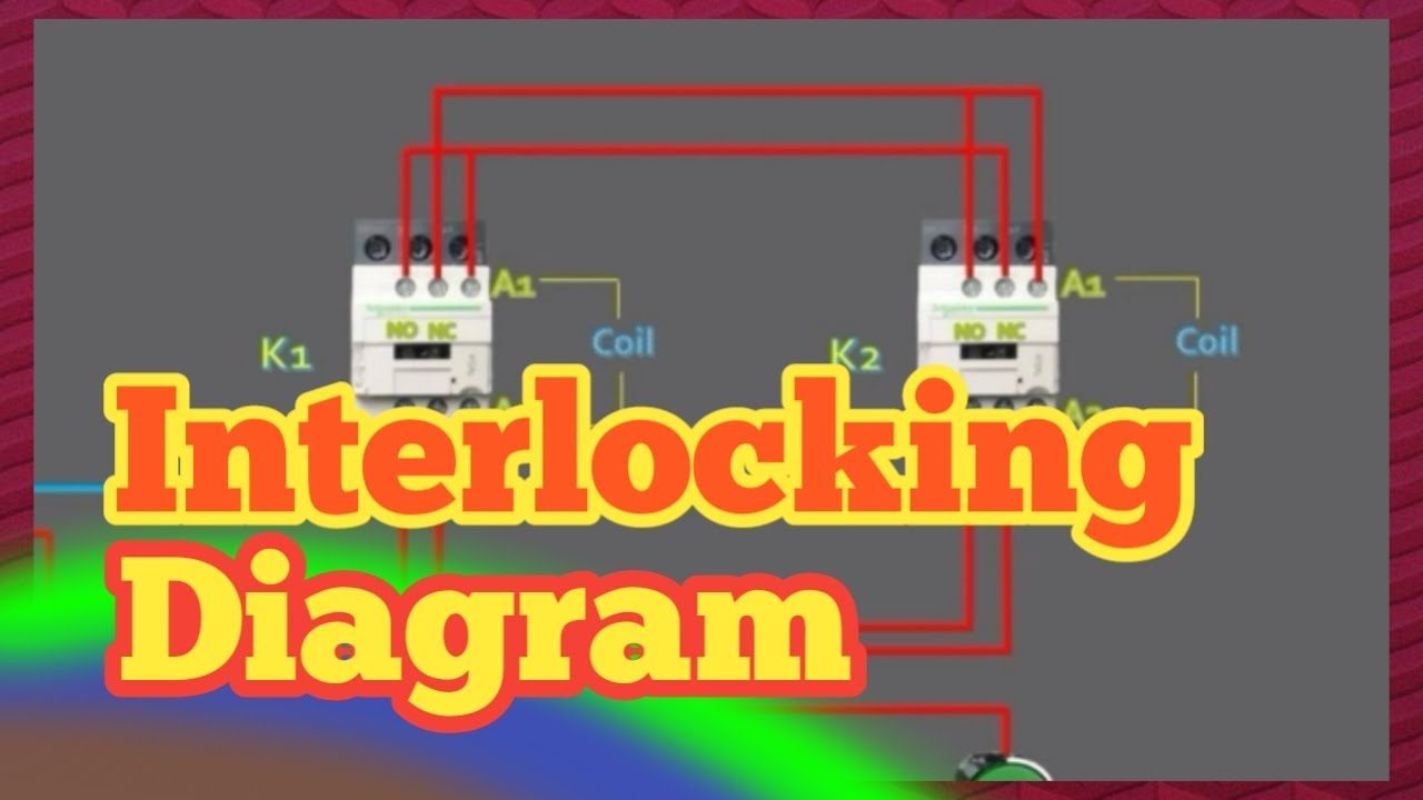 Rangkaian Interlock 2 kontaktor || Interlocking kontaktor Saling ...