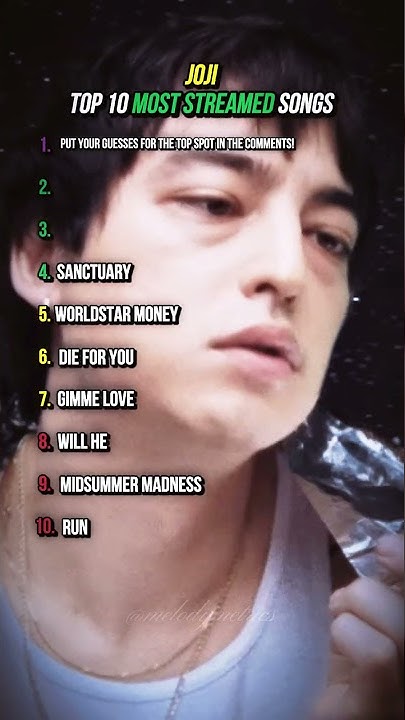 joji’s top 10 most streamed songs on spotify #joji #pop #music #fyp #viral #shorts - YouTube