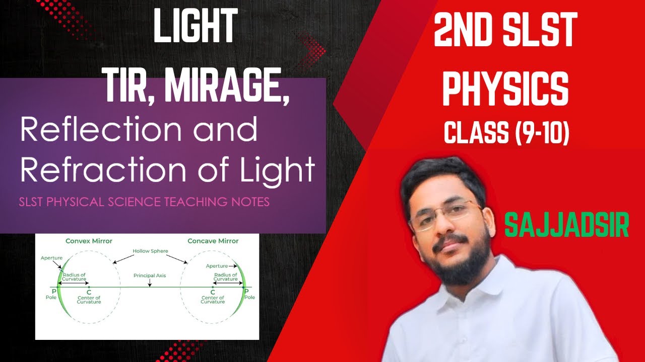 Light | Total Internal Reflection | Mirage | Spherical Mirror | slst ...