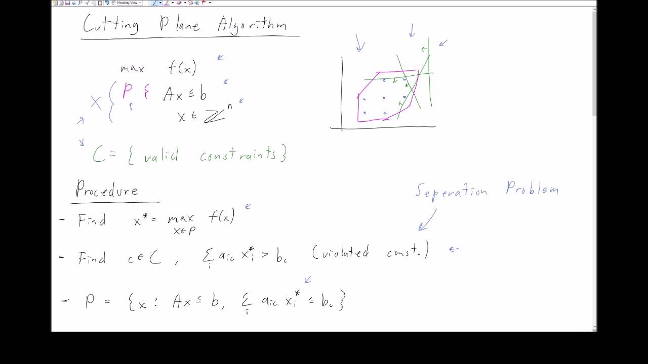 10-1 Cutting Plane Recap - YouTube