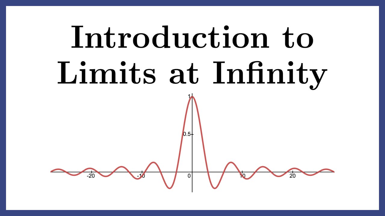 Introduction to Limits at Infinity (As X Approaches Plus or Minus ...