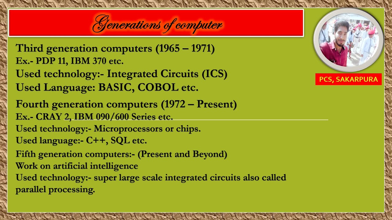 Class VI Chapter 1 computer system| |Generations of computer| Day 4 By ...