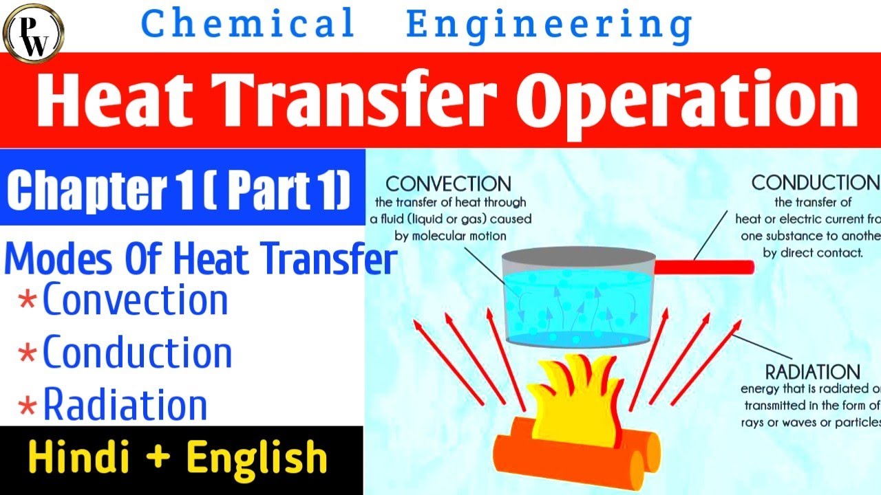 Heat transfer operation #HTO#Diploma in #Chemical #Engineering ...