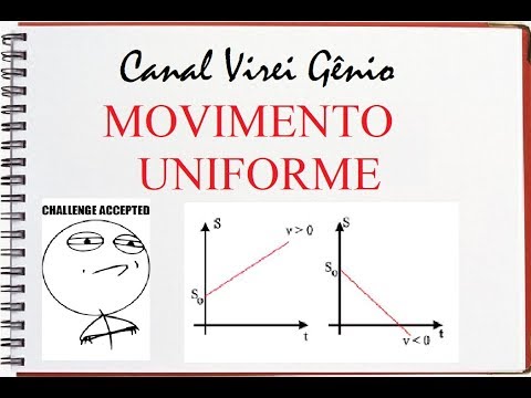 Física - Explicação Movimento Uniforme (MU) - YouTube