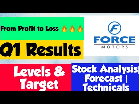 Force Motors Q1 Results | From Profit to Loss | Force Motors latest ...