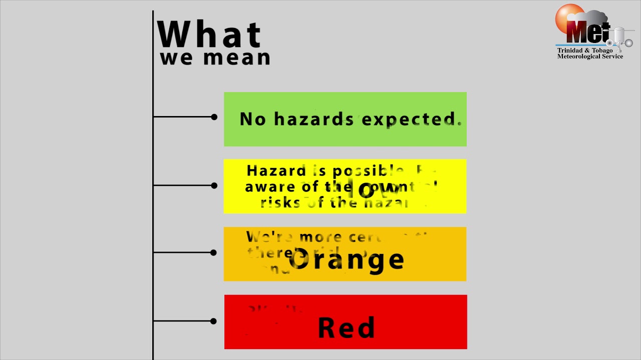 How hazard warnings will appear now - YouTube