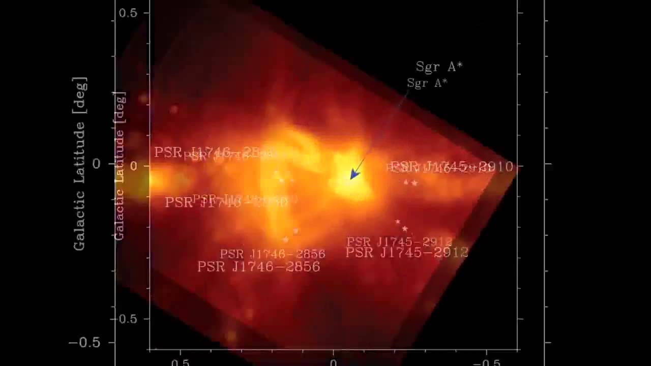 Pulsar Reveals Magnetic Field Around Our Giant Black Hole | Video - YouTube