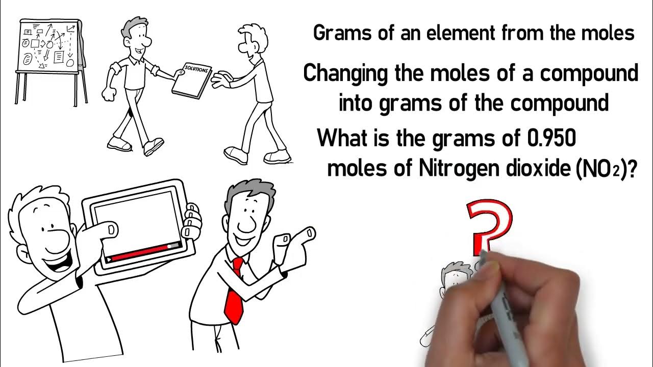 Stoichiometry Moles To Grams YouTube stoichiometry-moles-to-grams-youtube