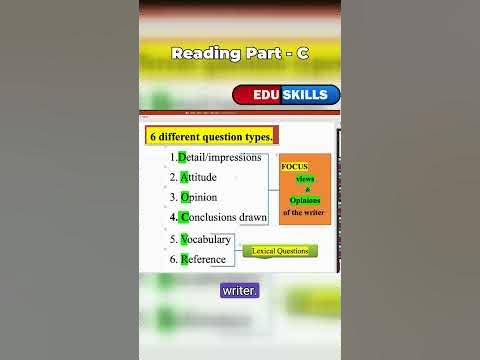 OET Reading Part - C - YouTube