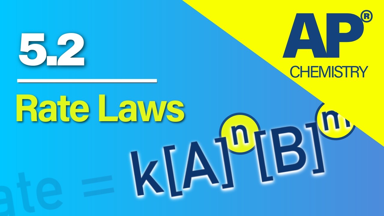 AP Chemistry 5.2 – Introduction to Rate Law | Revision Video # ...