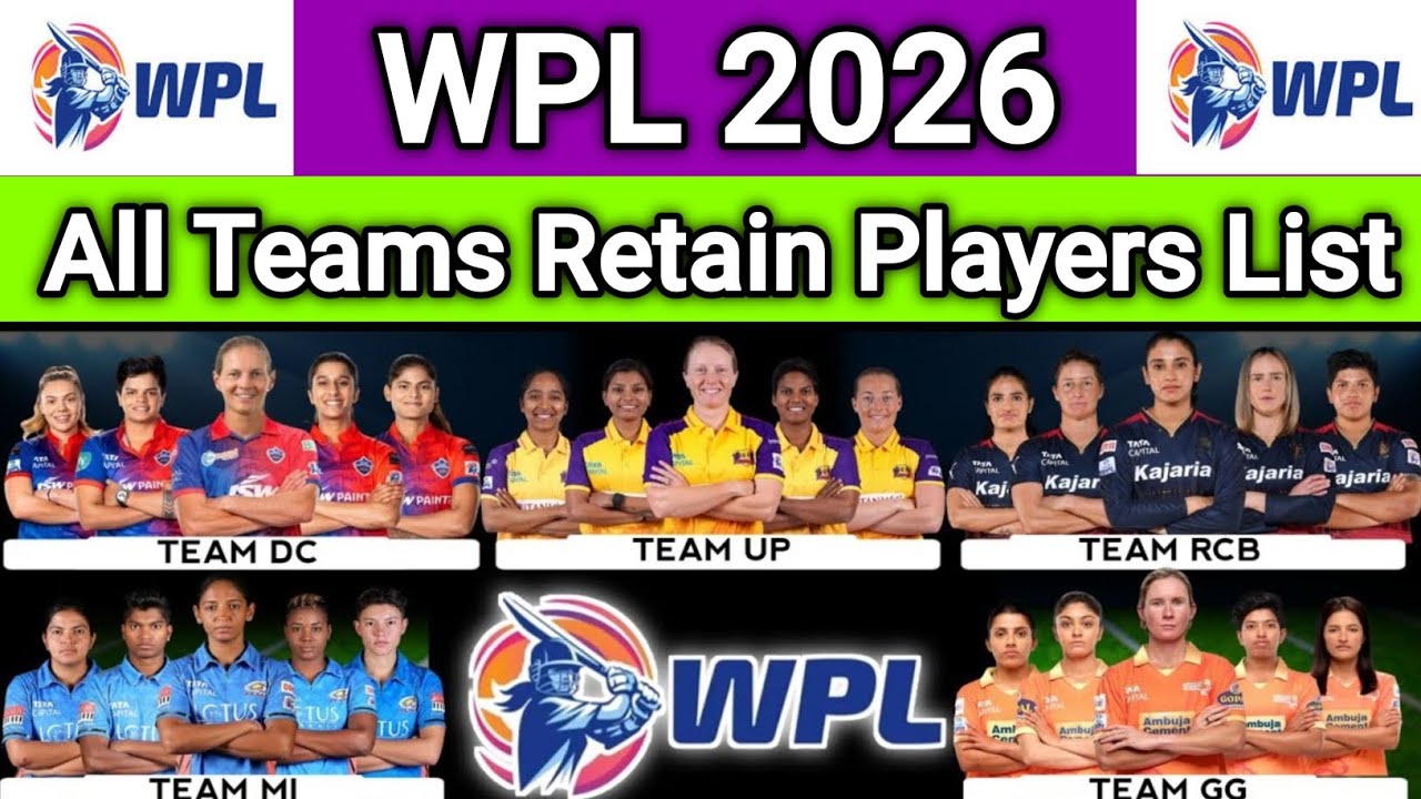 WPL 2026 | All Team Retain Players List | Women's Premier League 2026 ...