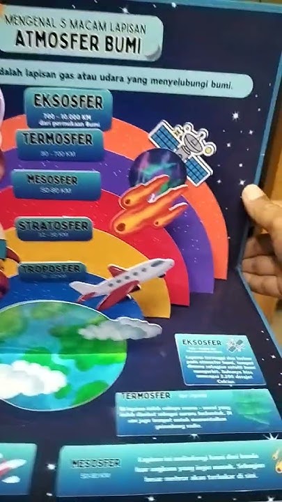 makin lengkap guys, pop up book lapisan atmosfer bumi - YouTube