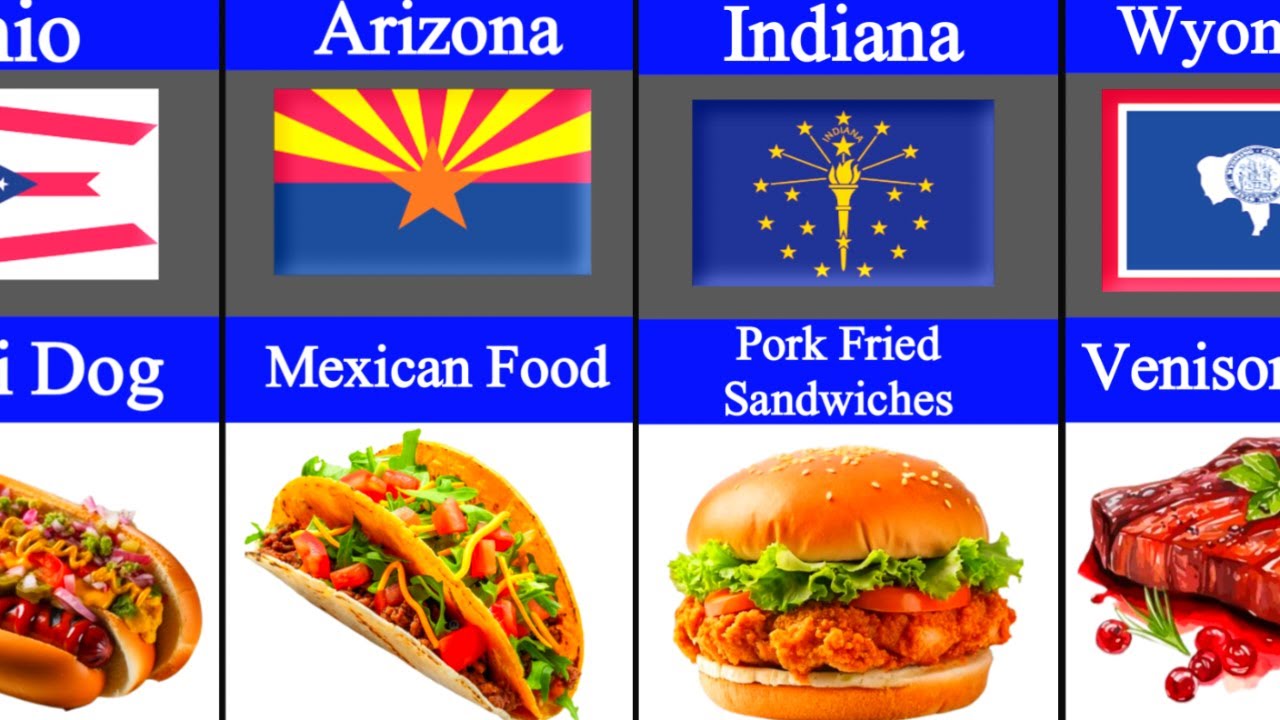 The Most Popular Food From Every State | The Most Iconic Food Every ...