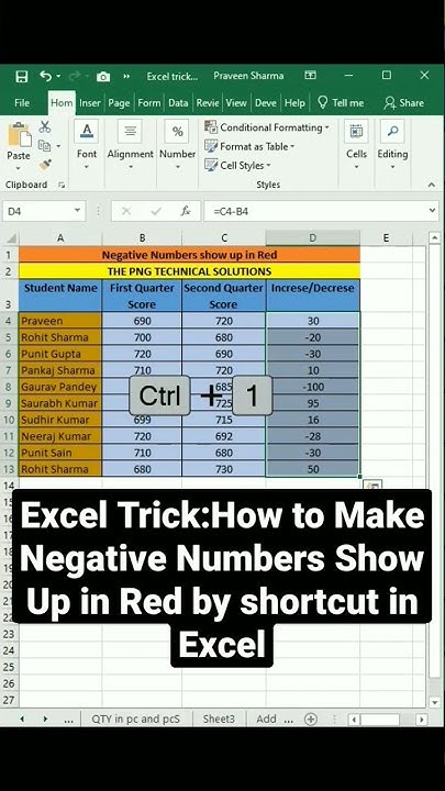 Excel Trick:How to Make Negative Numbers Show Up in Red by shortcut in Excel - YouTube