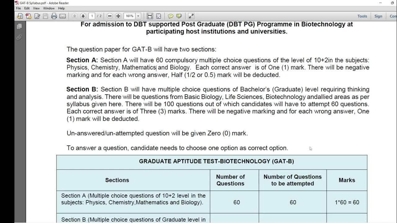 gat-b-2023-syllabus-detailed-discussion-gatb2023-youtube