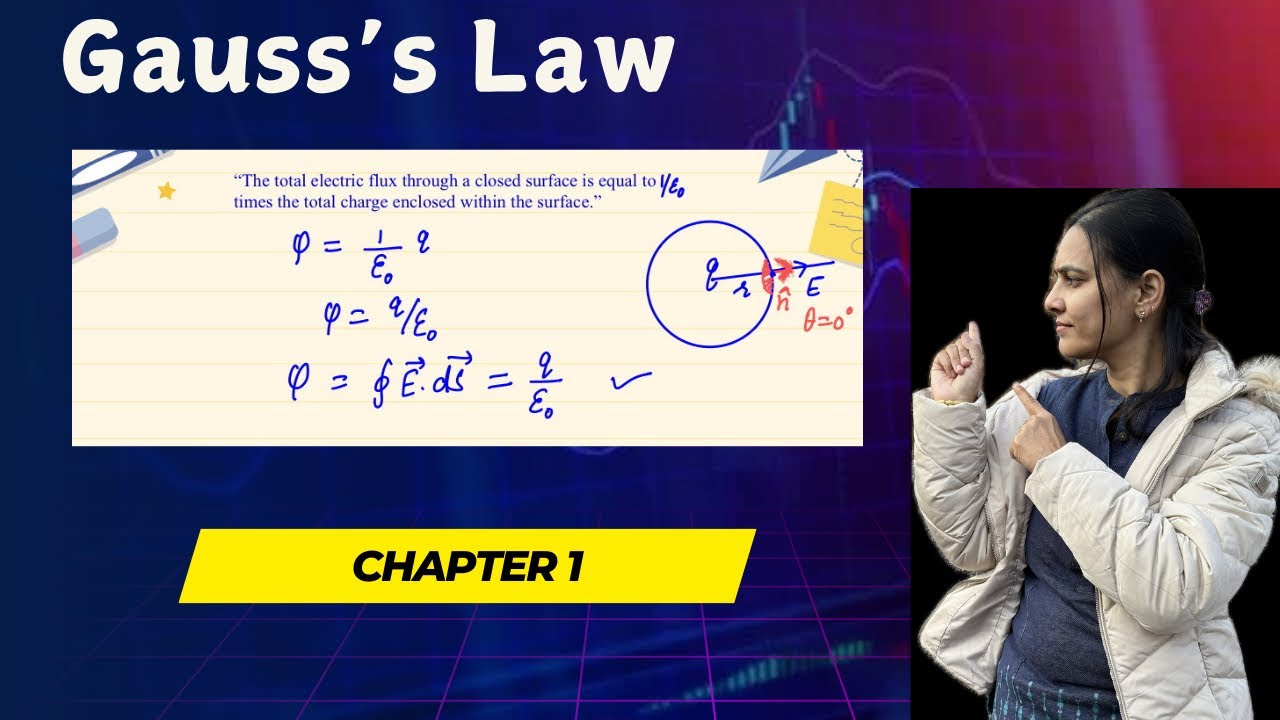 Gauss’s law and its proof from Coulomb’s law || Class 12 HP Board and ...