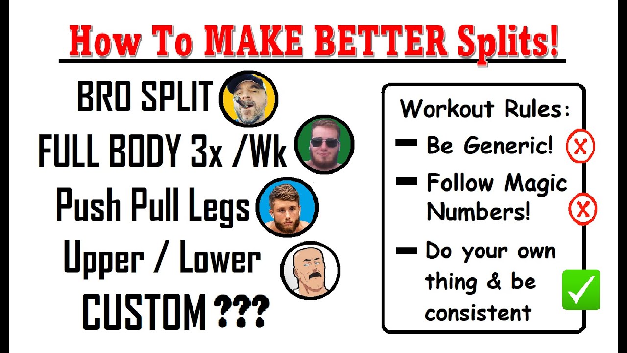 Make BETTER Workout Splits (PPL, Full body, Bro Splits & More) - YouTube