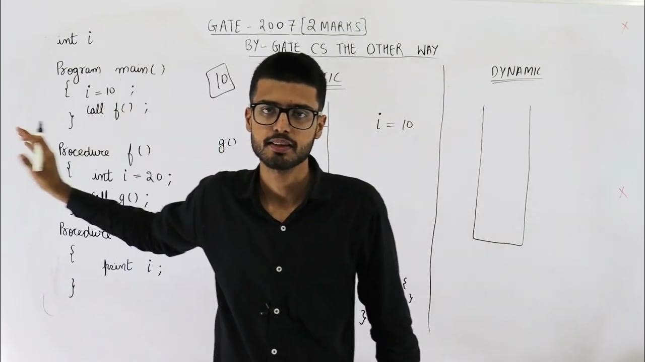 Gate 2007 pyq C Programming | Consider the program below in a hypothetical programming language ...