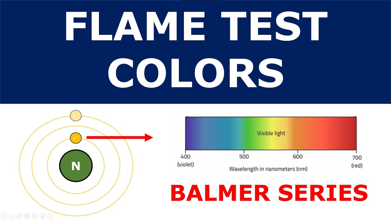 Flame Test Colors - Descriptive/Laboratory Chemistry Part 6 - YouTube