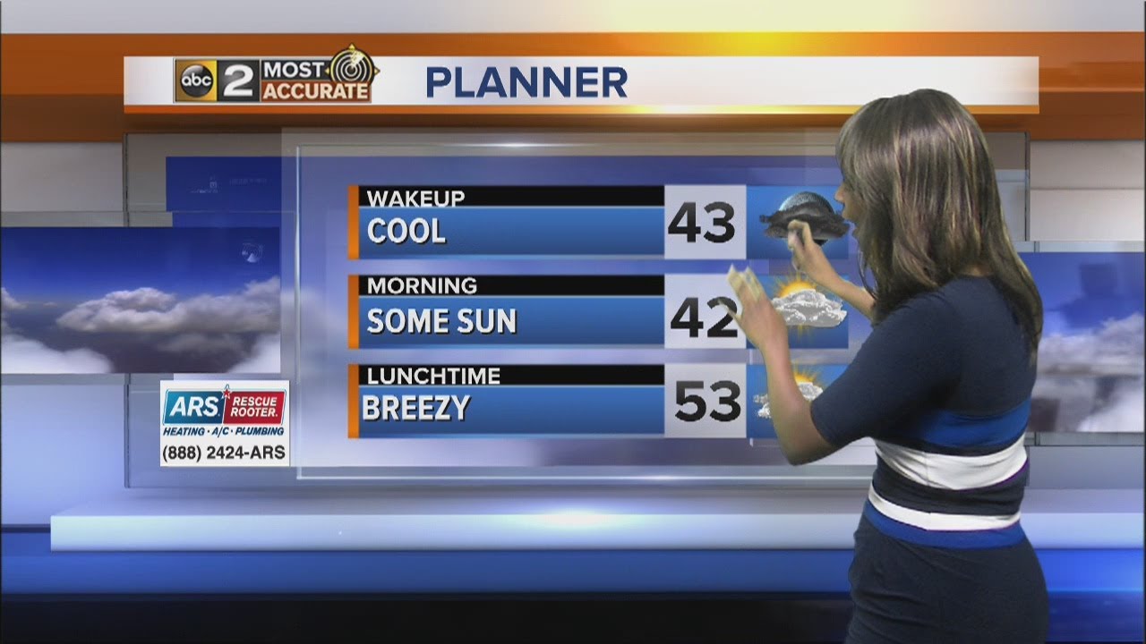ABC2 Baltimore weather - YouTube
