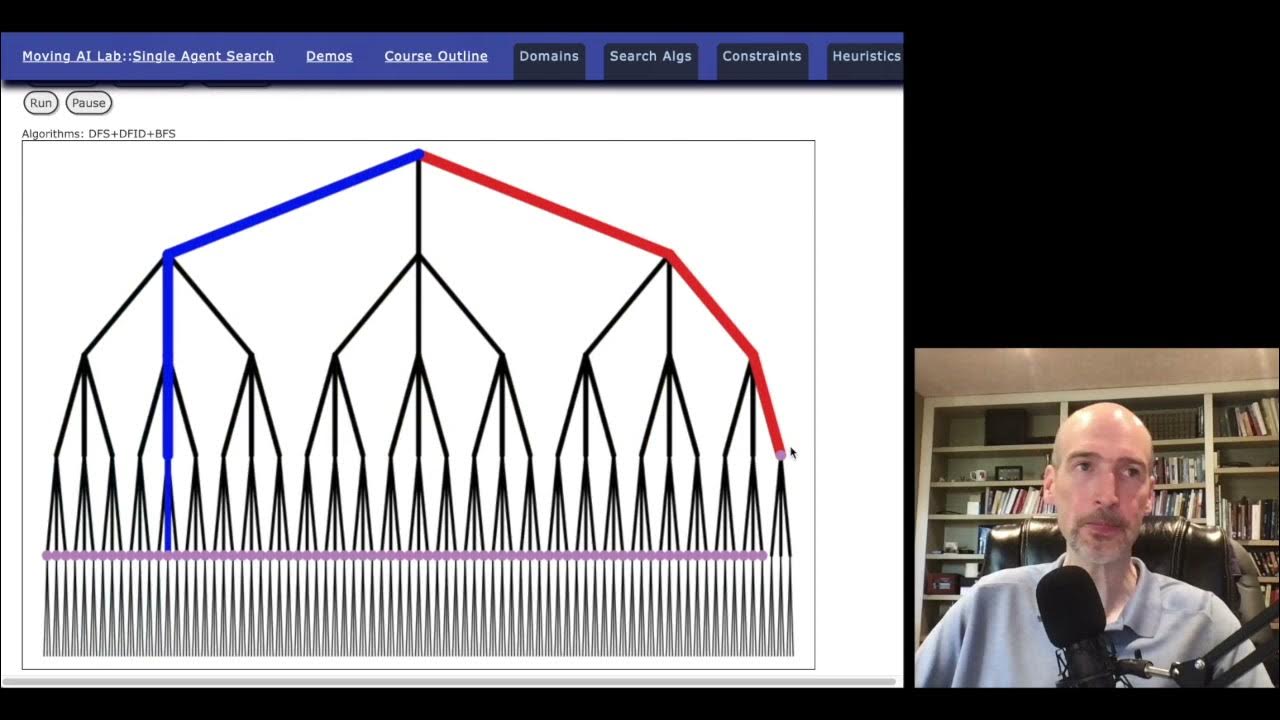 ICAPS 2021 System Demonstration: Single Agent Search Demos - YouTube