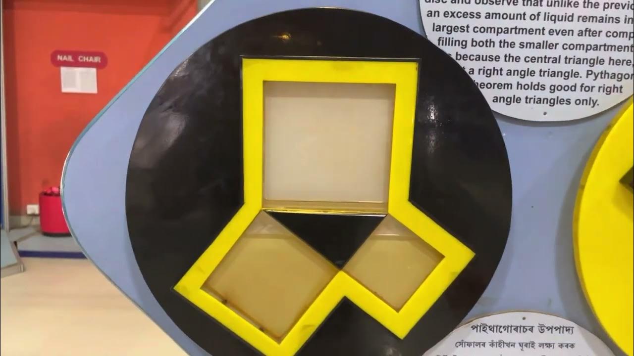 Practical proof of Pythagoras Theorem - YouTube