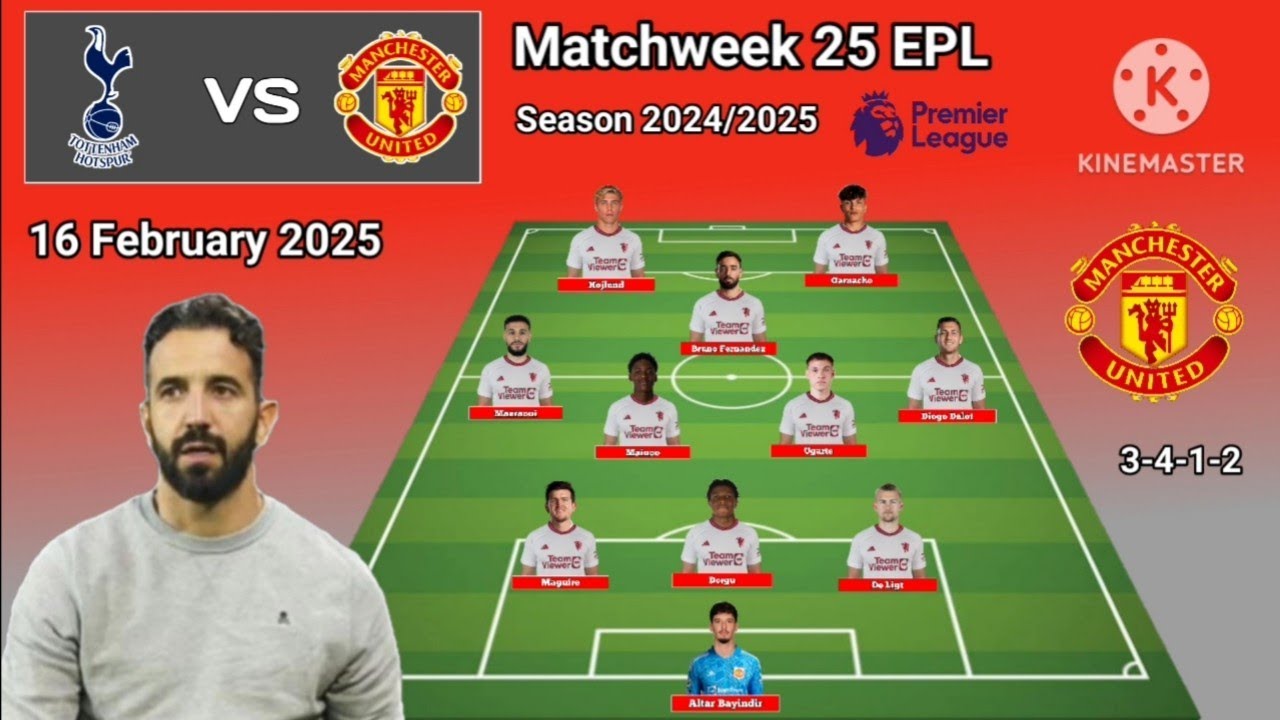 Tottenham vs Manchester United Line Up 4-3-3 Formations With Bayindir Matchweek 25 EPL 2024/2025 ...