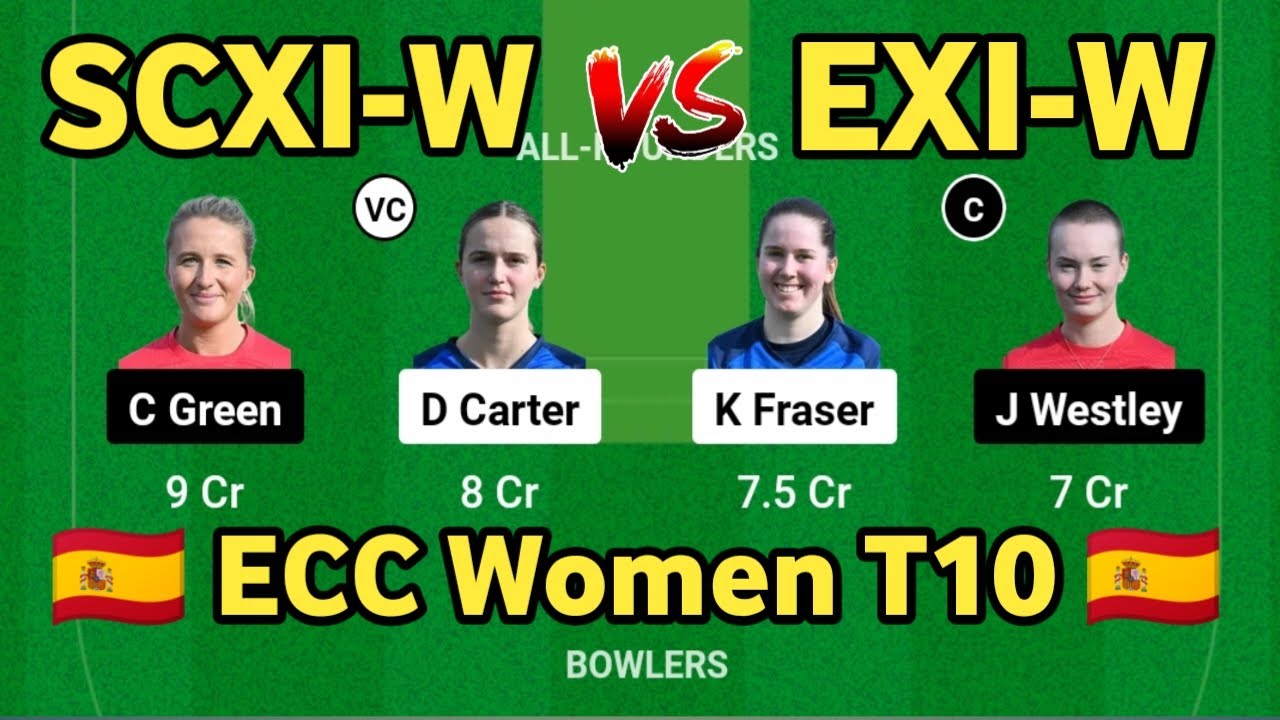 scxi-w vs exi-w dream11 prediction| scxi w vs exi w dream 11|exi-w vs ...