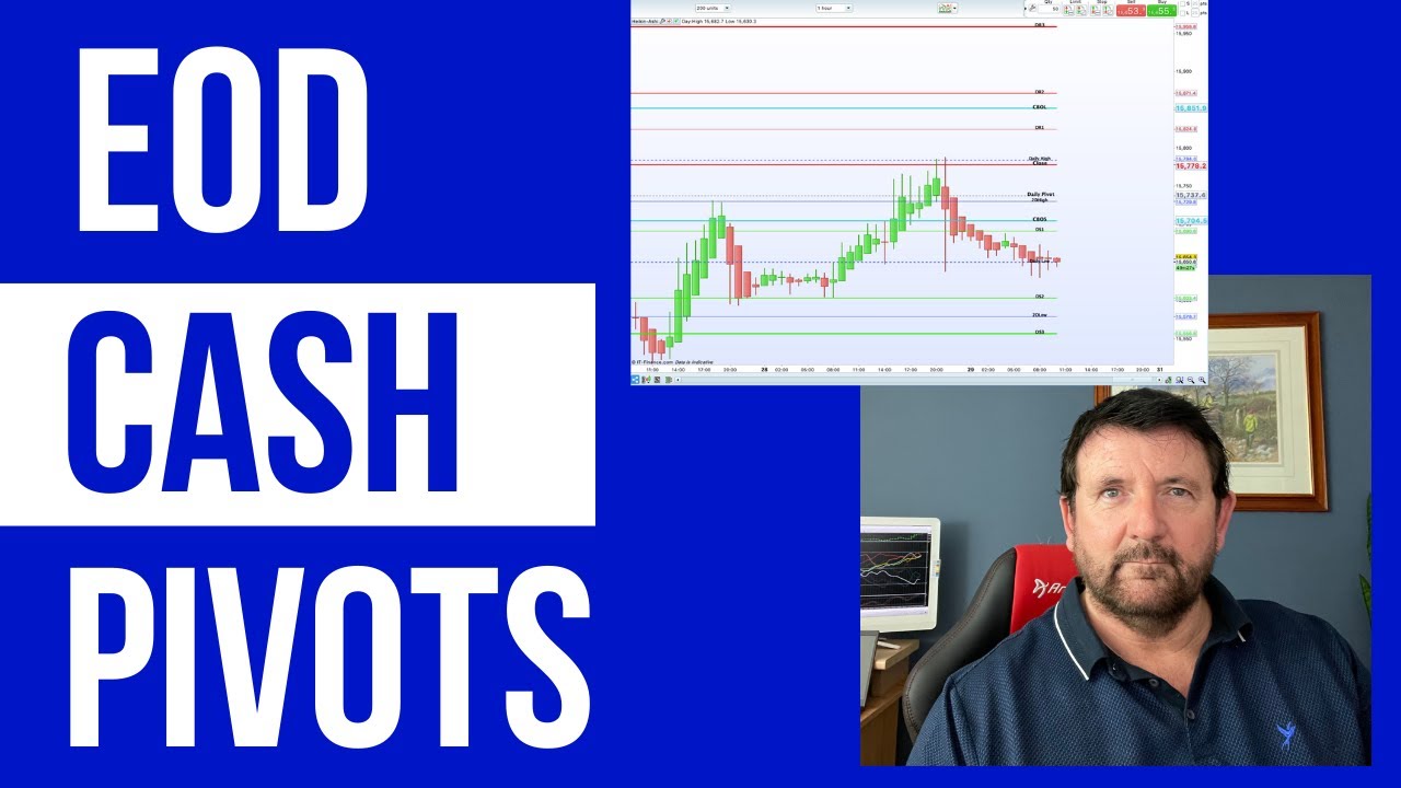 EOD Cash Pivots - The Most Undervalued Indicator on Earth - YouTube
