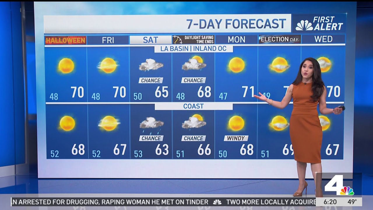 First Alert Forecast: Halloween weather - YouTube