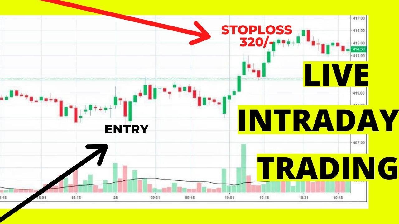 Live Intraday Price Action Trading Strategy In Stocks || 26 aug 2020 ...