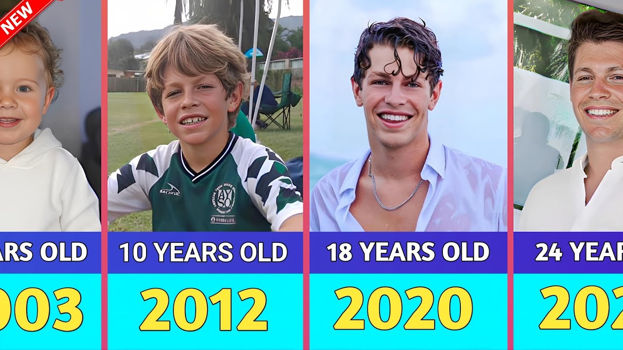 Ben Azelart – Transformation From 1 to 24 Years Old (2003–2026) - YouTube