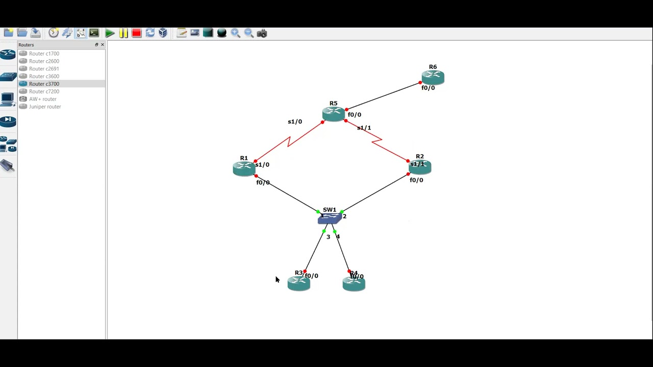 GLBP | Gateway Load Balancing Protocol |CCNA CCNP Practical | GNS-3 ...