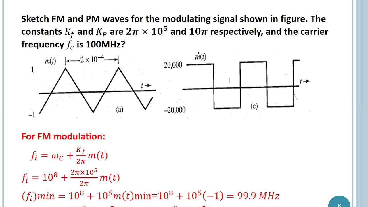 Communication Theory Freq Mod Sec 6 - YouTube