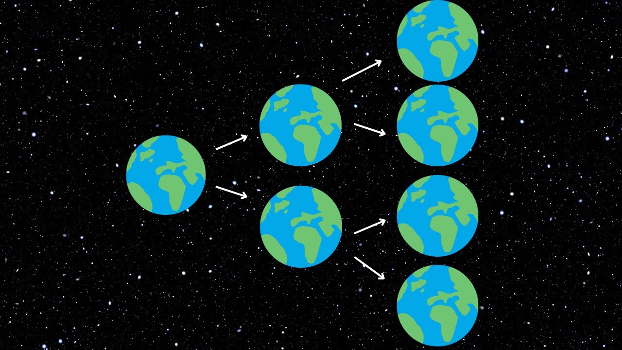 Paralell Worlds Probably Exists, here is why - YouTube