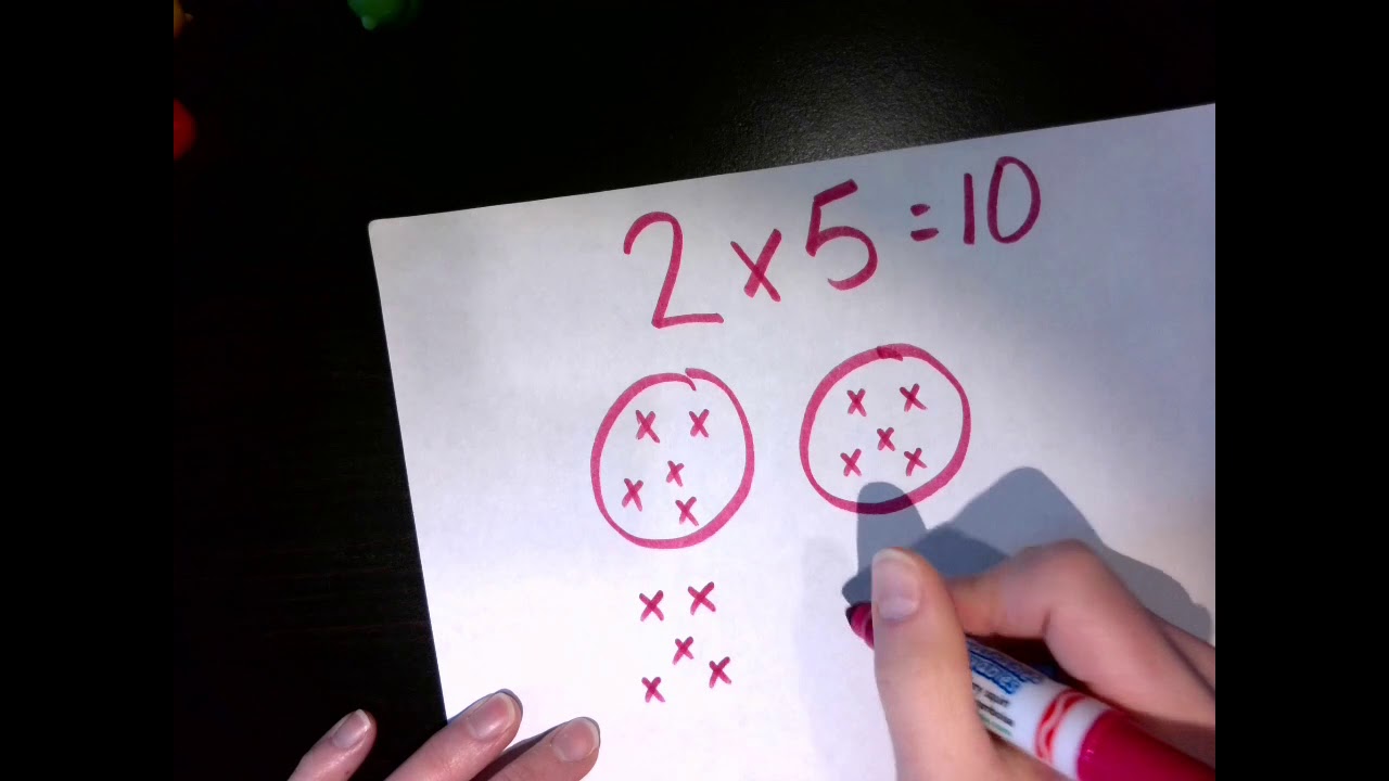 Lesson 2- Drawing Groups - YouTube