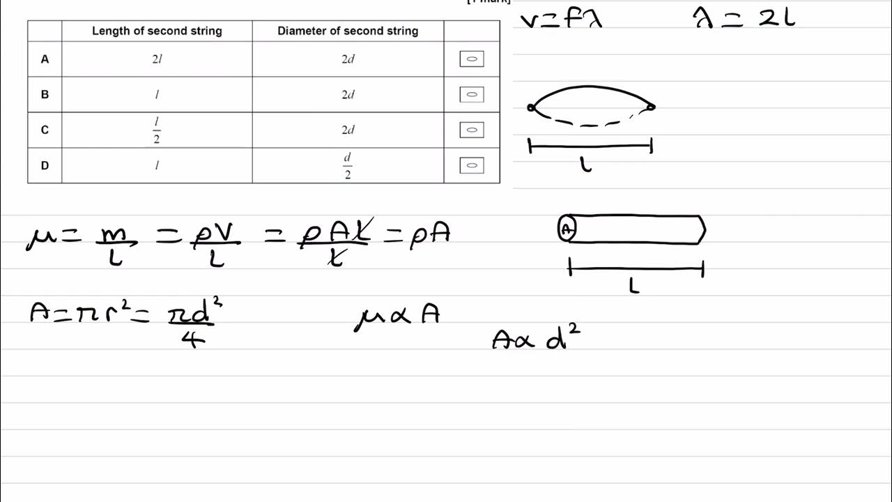 Waves (Standing Waves) Exam Questions - A Level Physics AQA, Edexcel (level 3) - YouTube