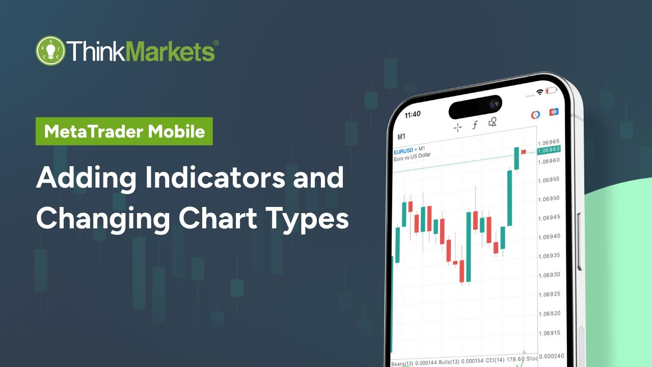 MetaTrader Mobile: Adding Indicators and Changing Chart Types - YouTube