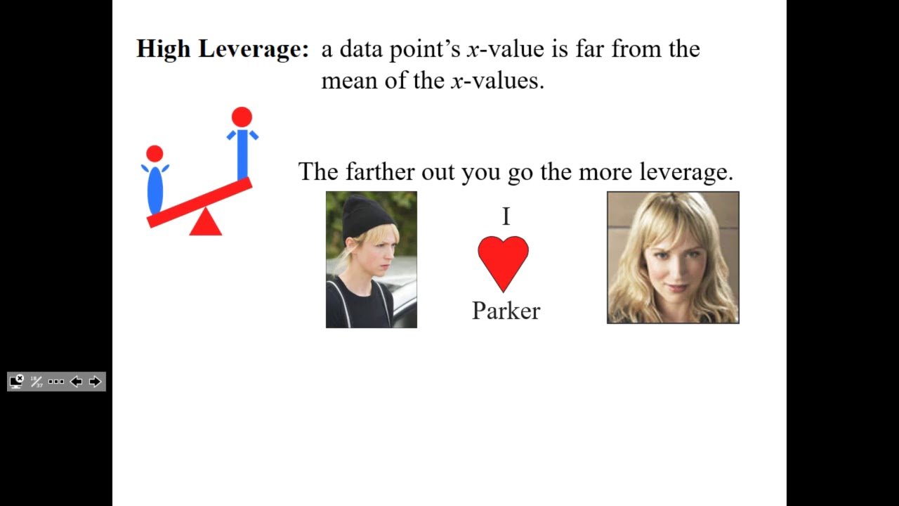 Chapter 9 Regression Wisdom - YouTube