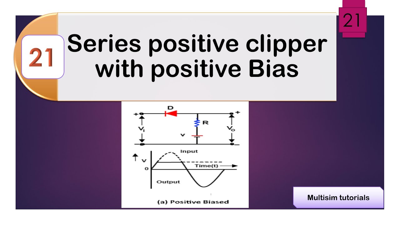 Implementation of series positive clipper with positive Bias Using ...